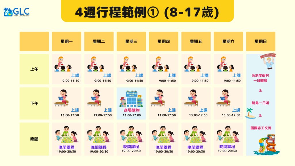 菲律賓宿霧GLC語言學校 2026年英語夏令營 - Pilot Study領航遊學